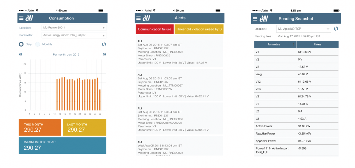 eWatch Online - Secure